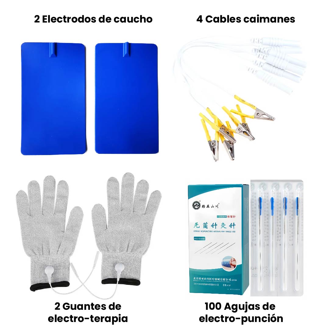 Paquete Experto Myofit 4: Rehabilitación y Rendimiento – Myofit mx