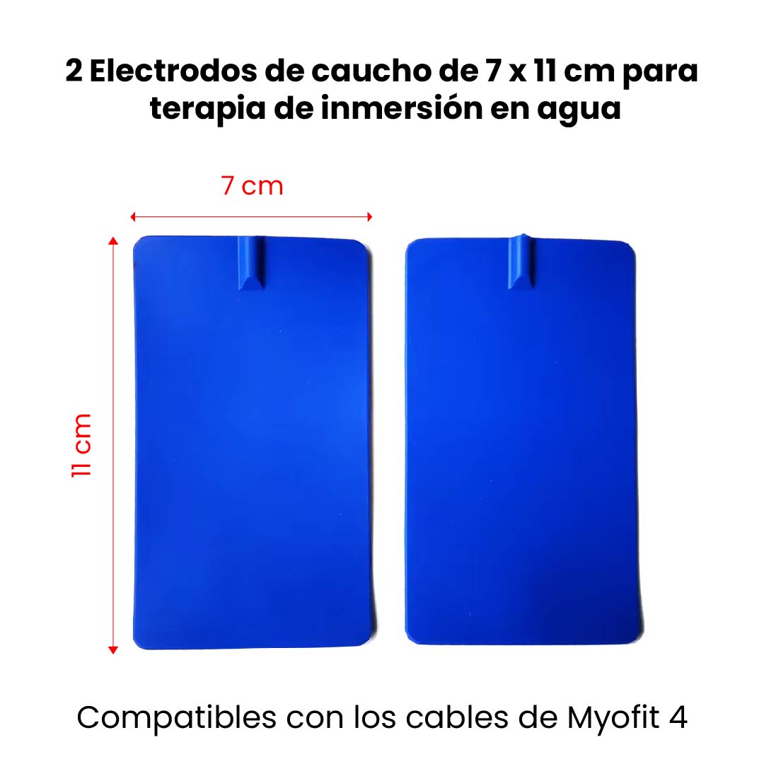 Kit para terapias complementarias – Myofit mx